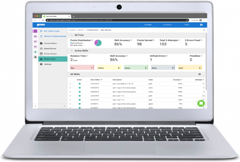 Get More Math Spiral Review – Administrators - Get More Math!
