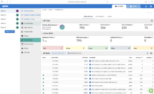 Features and Benefits of Get More Math! - Get More Math!
