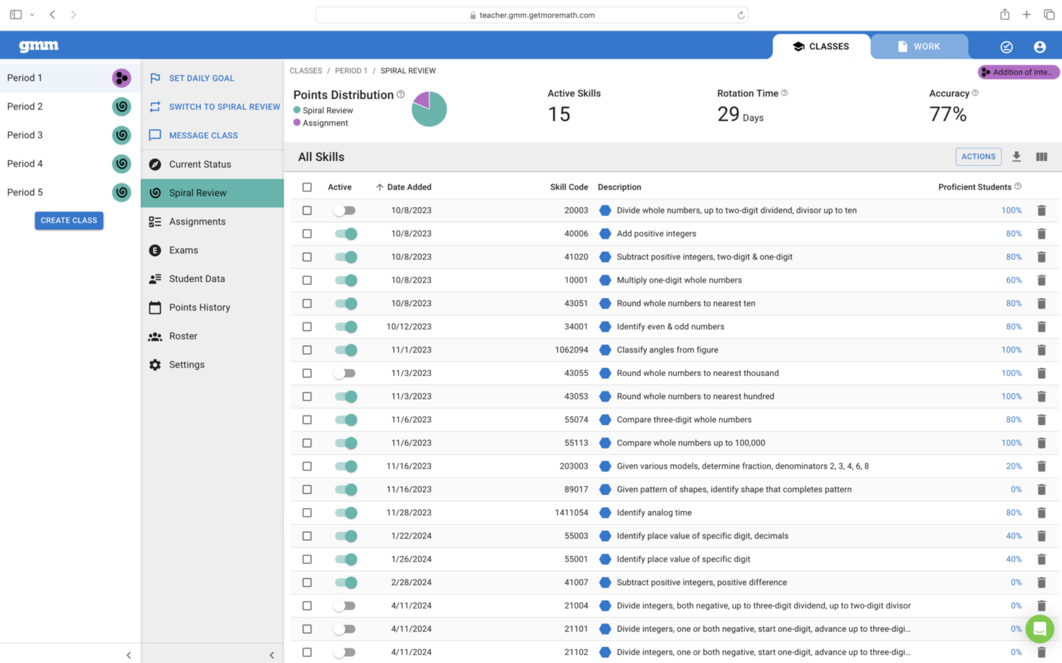 Features and Benefits of Get More Math! - Get More Math!