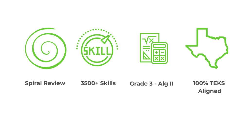 Texas Math Classrooms - Get More Math!