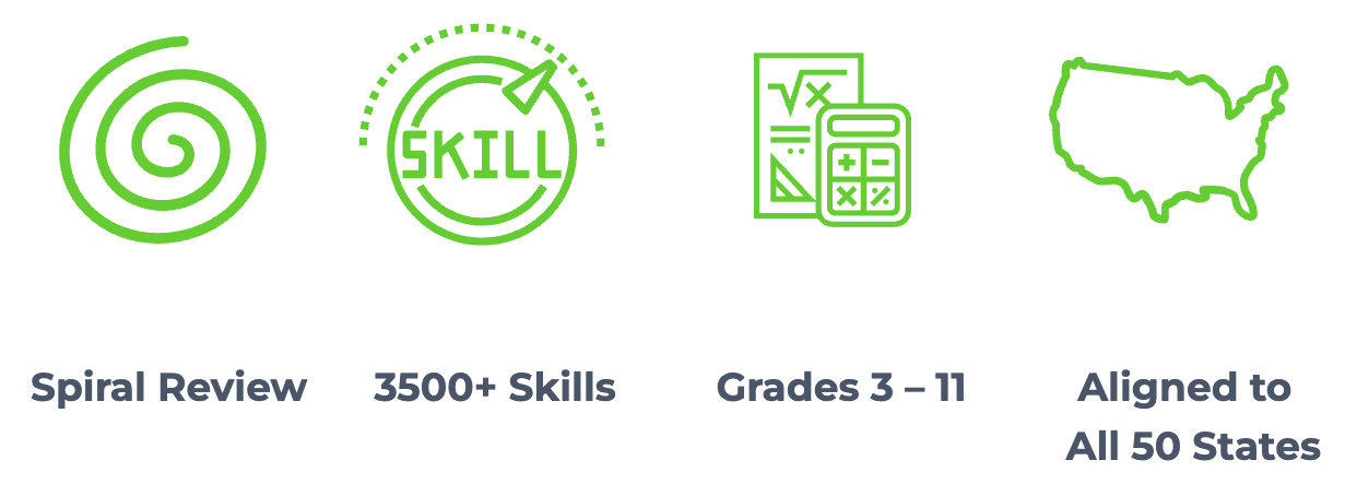 Free 30-Day Trial - Get More Math!