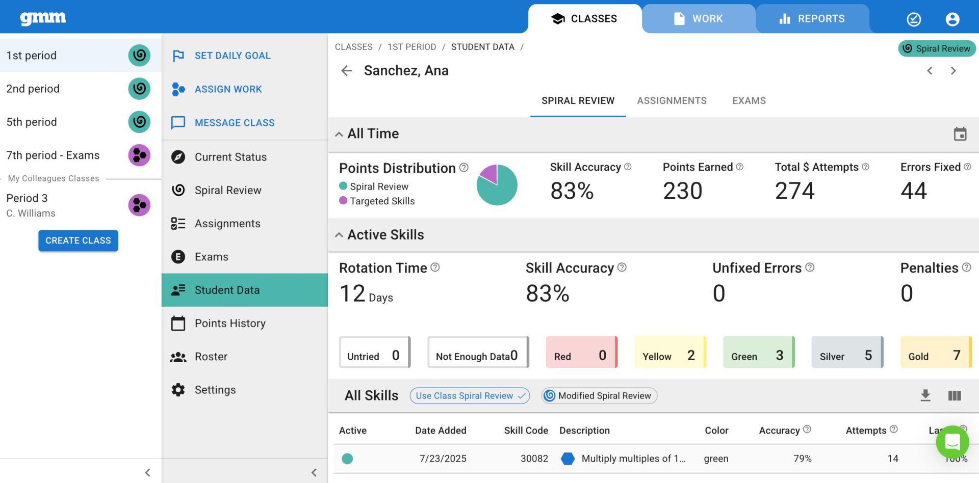 North Carolina Math Classrooms - Get More Math!